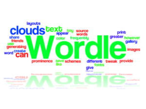 wordle.net | UserLogos.org